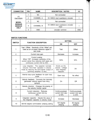 Advanced motion controls be80a40 | PDF