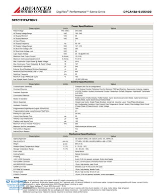 Advanced motion controls dpcania 015s400 | PDF