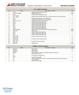Advanced motion controls dpcania 015s400 | PDF | Computer Peripherals | Computing