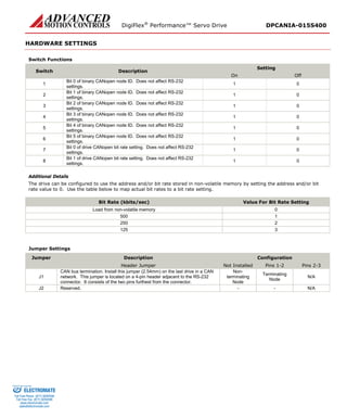 Advanced motion controls dpcania 015s400 | PDF