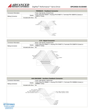 Advanced motion controls dpcania 015s400 | PDF | Computer Peripherals | Computing