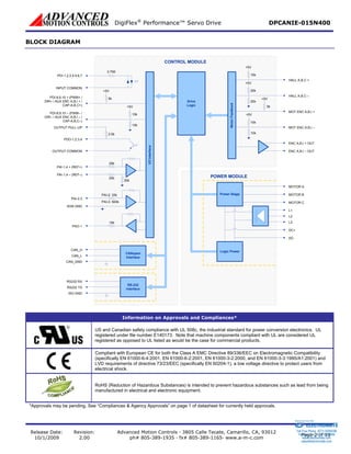 Advanced motion controls dpcanie 015n400 | PDF