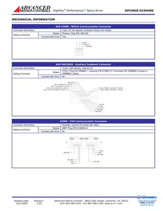 Advanced motion controls dpcanie 015n400 | PDF
