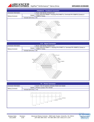 Advanced motion controls dpcanie 015n400 | PDF