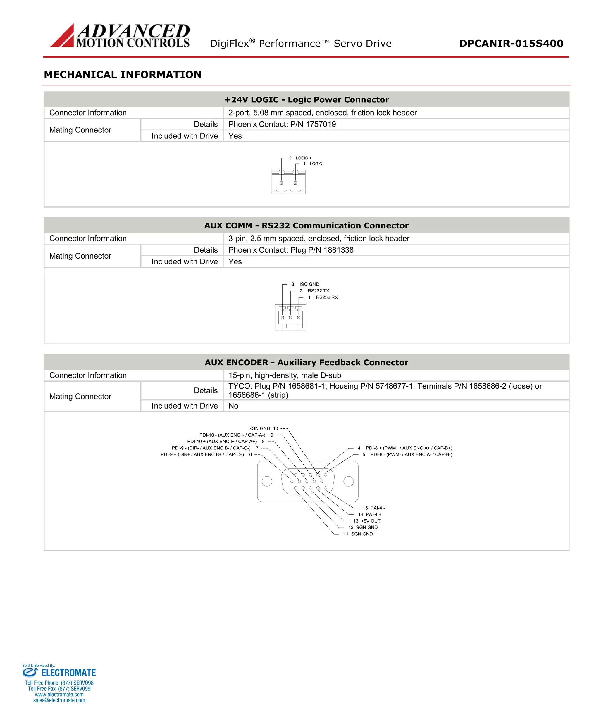 Advanced motion controls dpcanir 015s400 | PDF | Radio Control | Hobbies & Interests