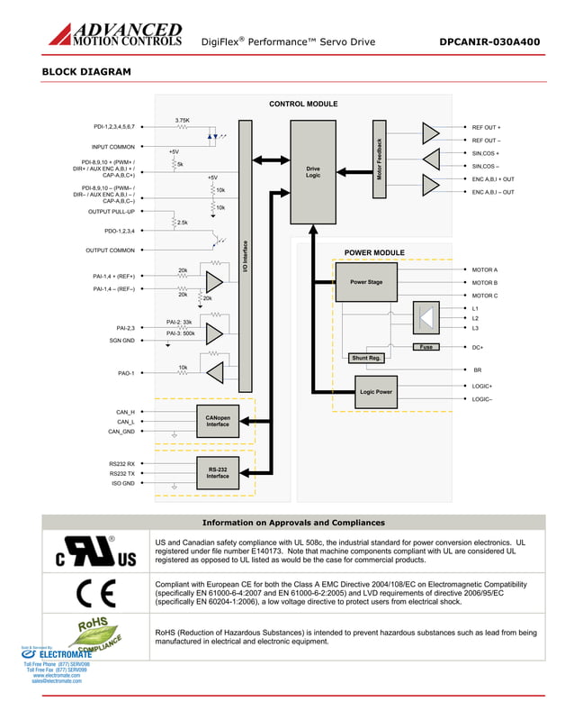 Advanced motion controls dpcanir 030a400 | PDF