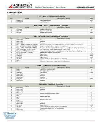 Advanced motion controls dpcanir 030a400 | PDF