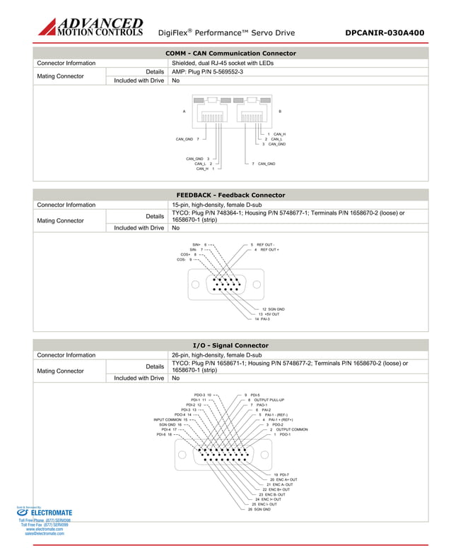 Advanced motion controls dpcanir 030a400 | PDF