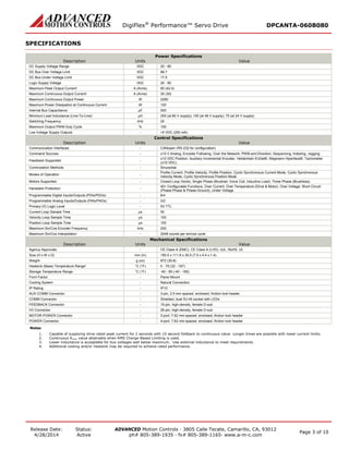 Advanced motion controls dpcanta 060b080 | PDF | Computer Peripherals ...