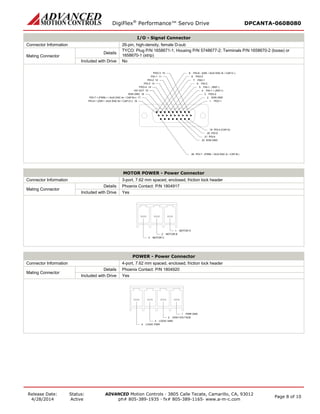 Advanced motion controls dpcanta 060b080 | PDF | Computer Peripherals | Computing