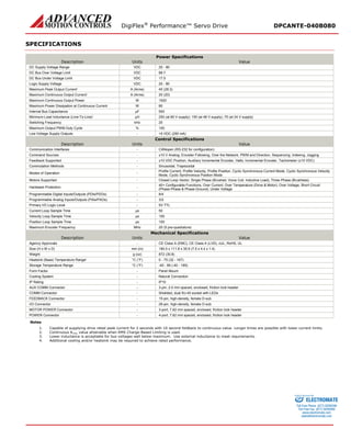 Advanced motion controls dpcante 040b080 | PDF