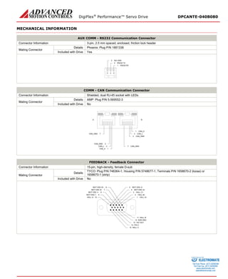 Advanced motion controls dpcante 040b080 | PDF