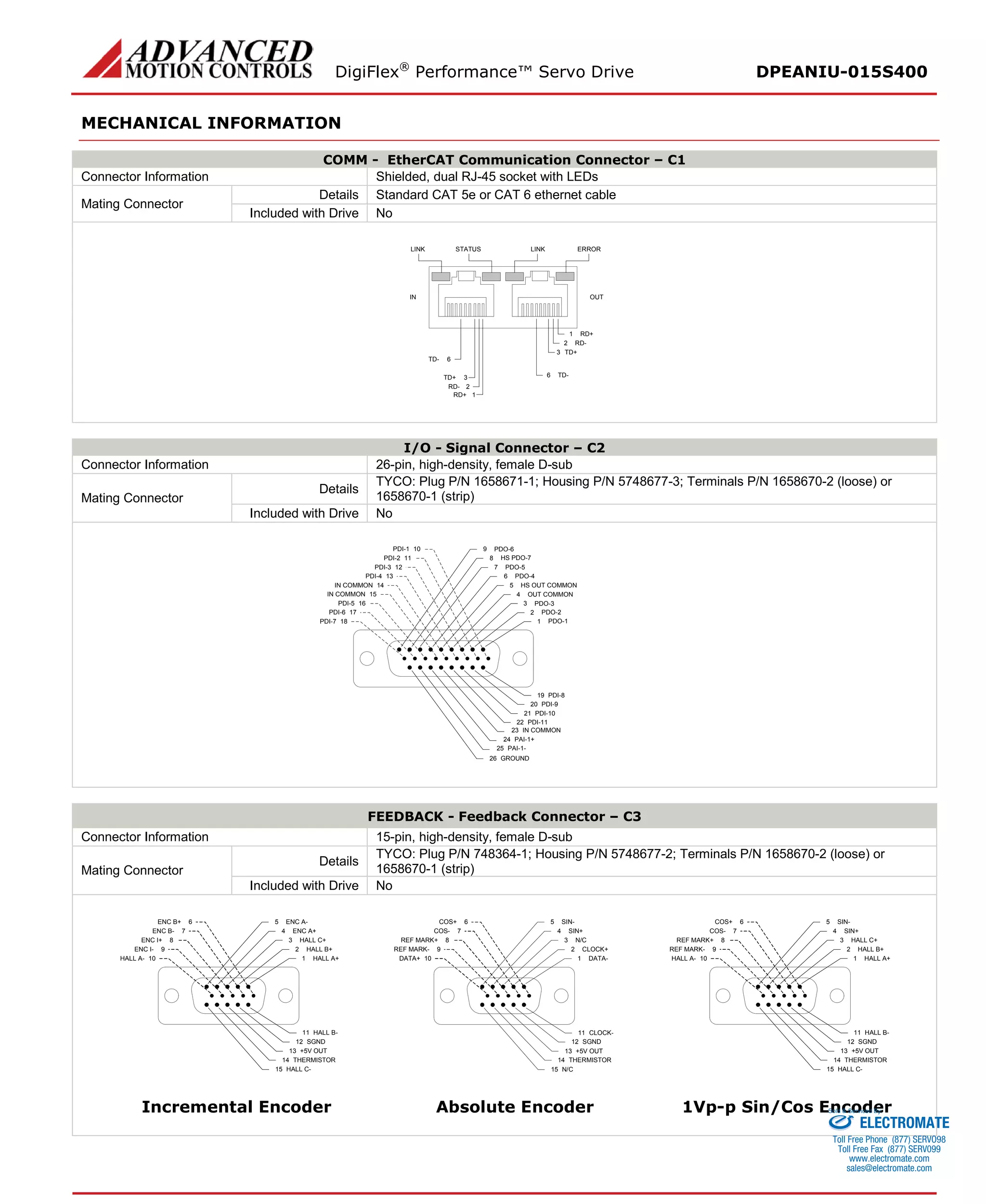 Advanced motion controls dpeaniu 015s400 | PDF