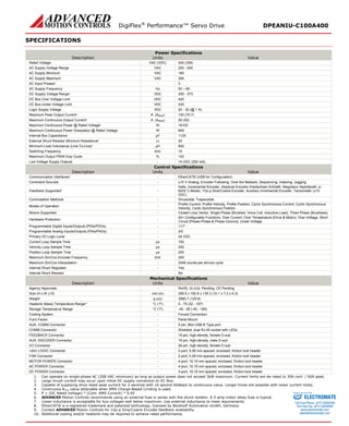 Advanced motion controls dpeaniu c100a400 | PDF