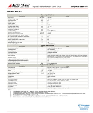 Advanced motion controls dpqnnie 015a400 | PDF