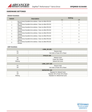 Advanced motion controls dpqnnie 015a400 | PDF