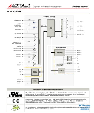 Advanced motion controls dpqnnie 030a400 | PDF | Computer Peripherals | Computing
