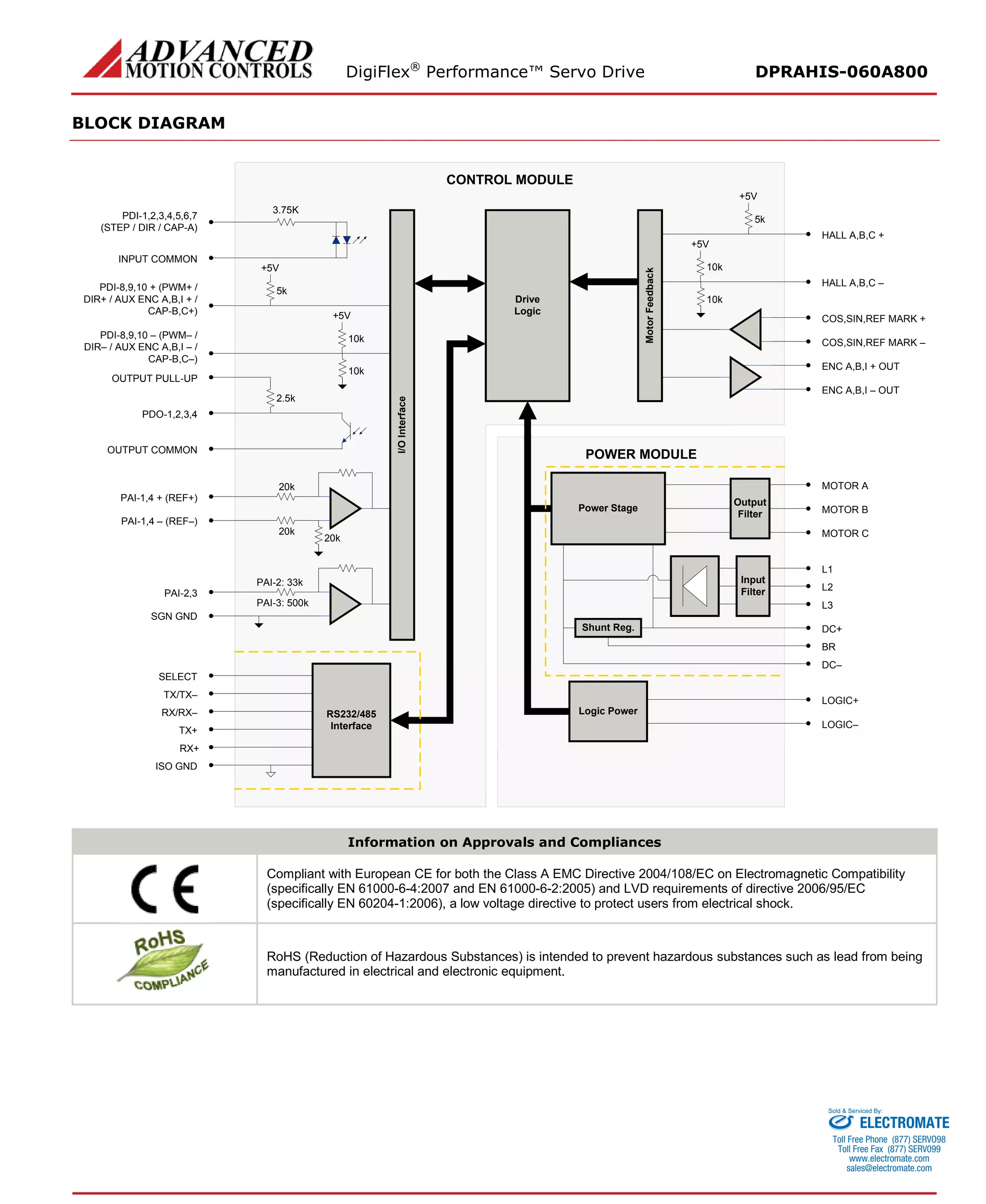 Advanced motion controls dprahis 060a800 | PDF