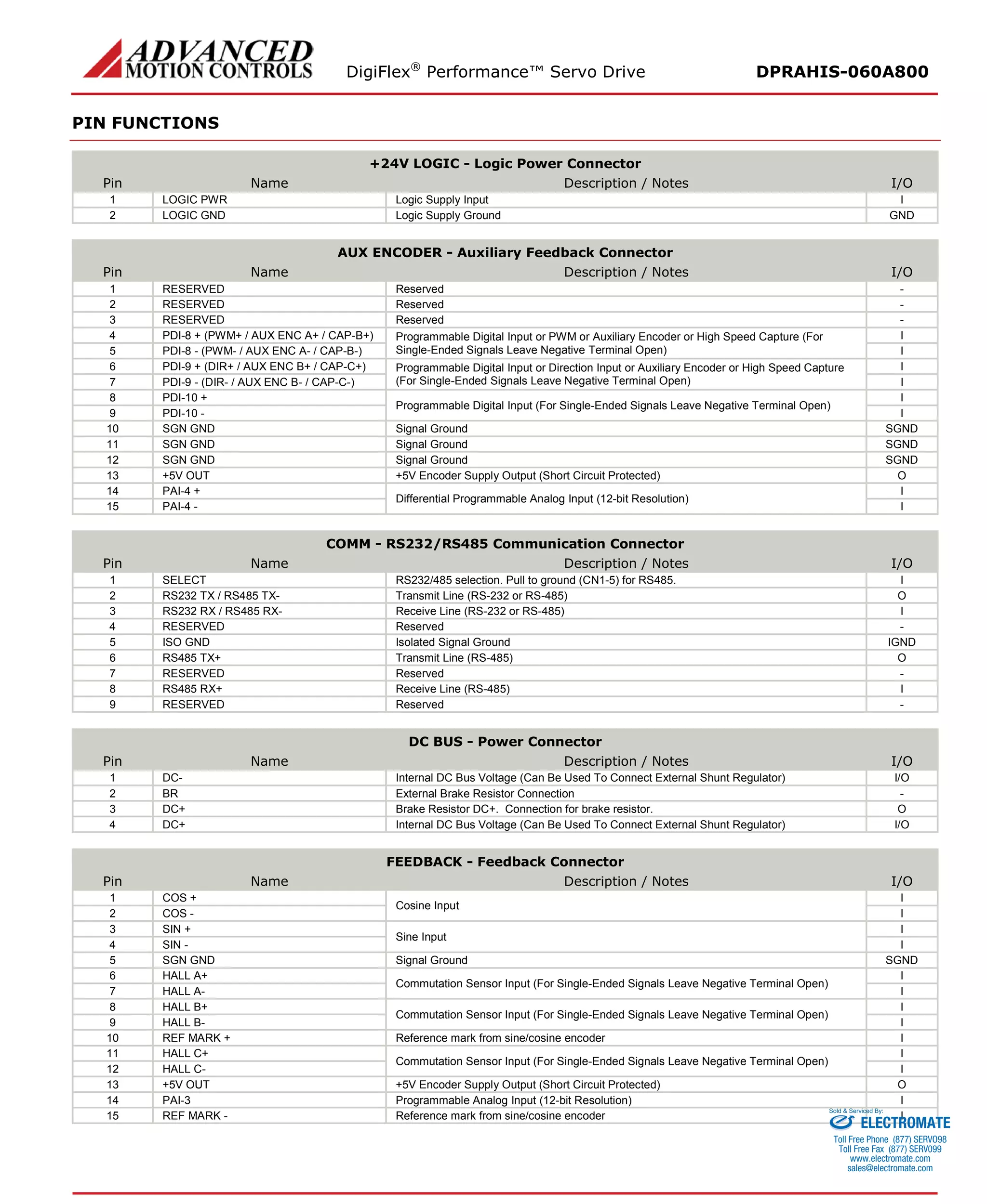 Advanced motion controls dprahis 060a800 | PDF
