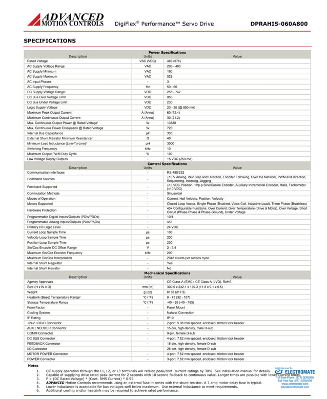 Advanced motion controls dprahis 060a800 | PDF
