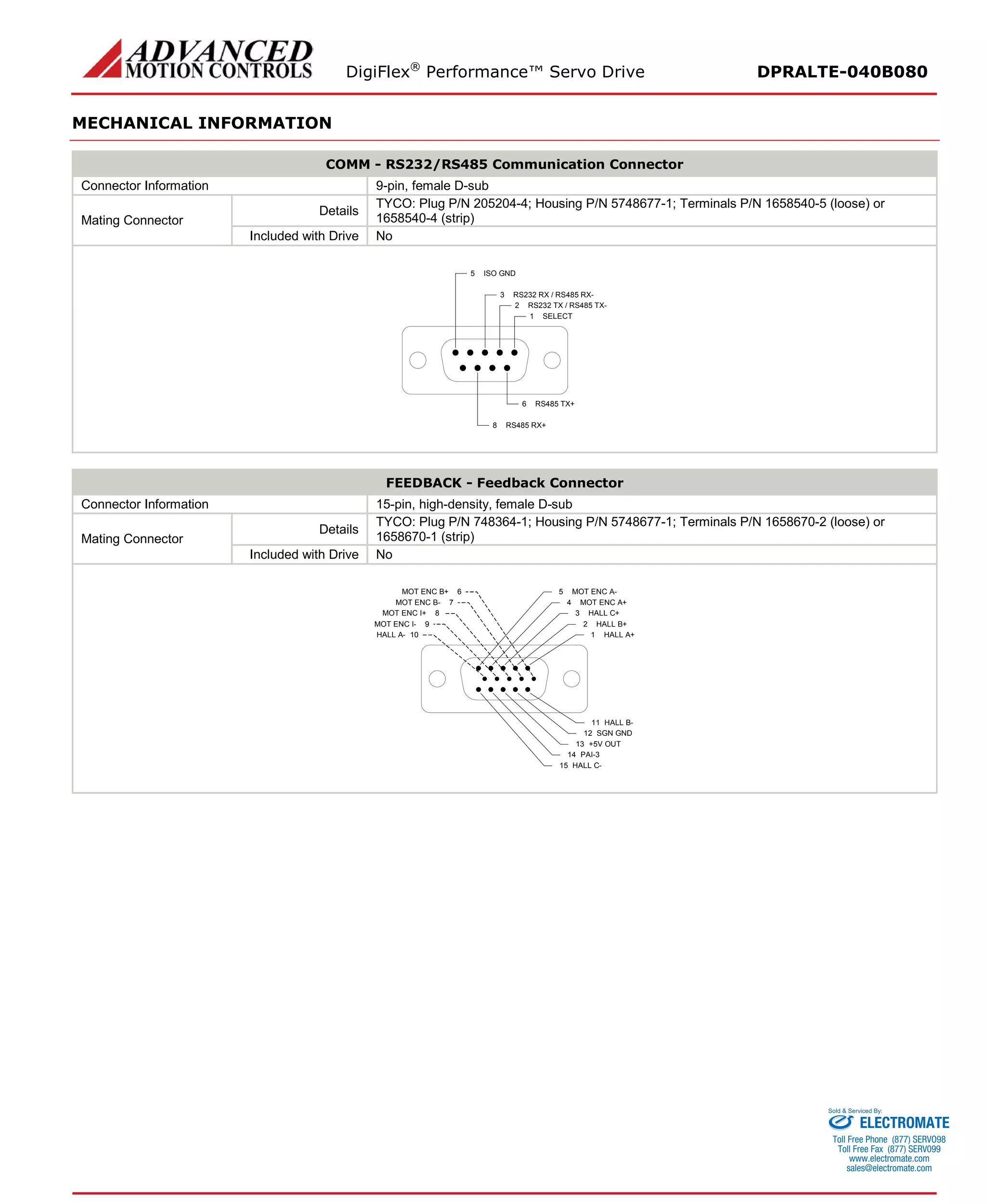 Advanced motion controls dpralte 040b080 | PDF | Free Download