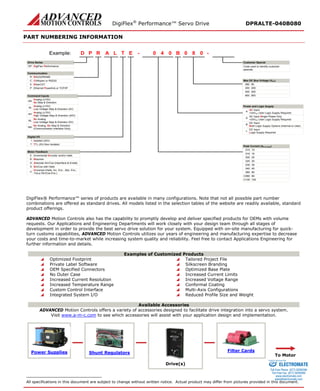 Advanced motion controls dpralte 040b080 | PDF