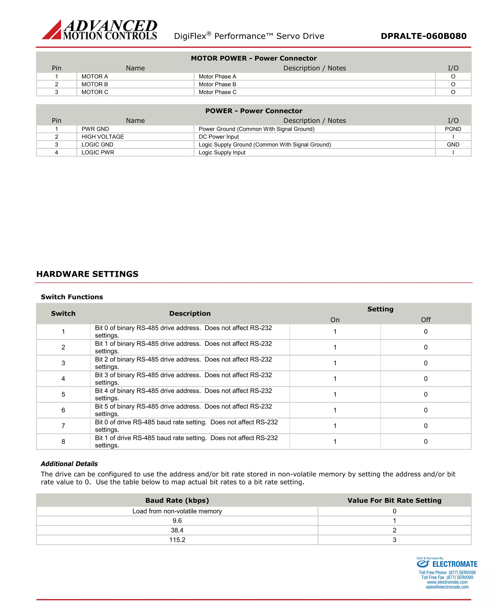 Advanced motion controls dpralte 060b080 | PDF