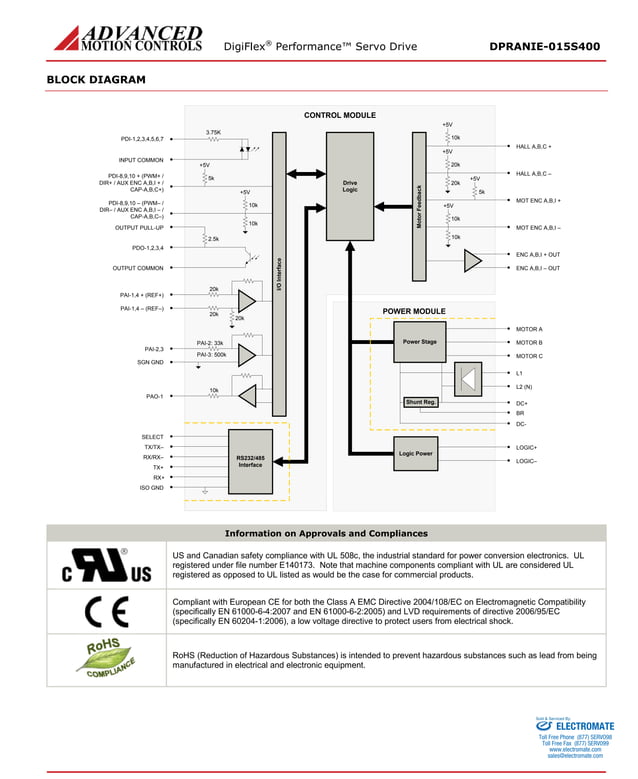 Advanced motion controls dpranie 015s400 | PDF
