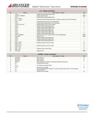 Advanced motion controls dpranie 015s400 | PDF