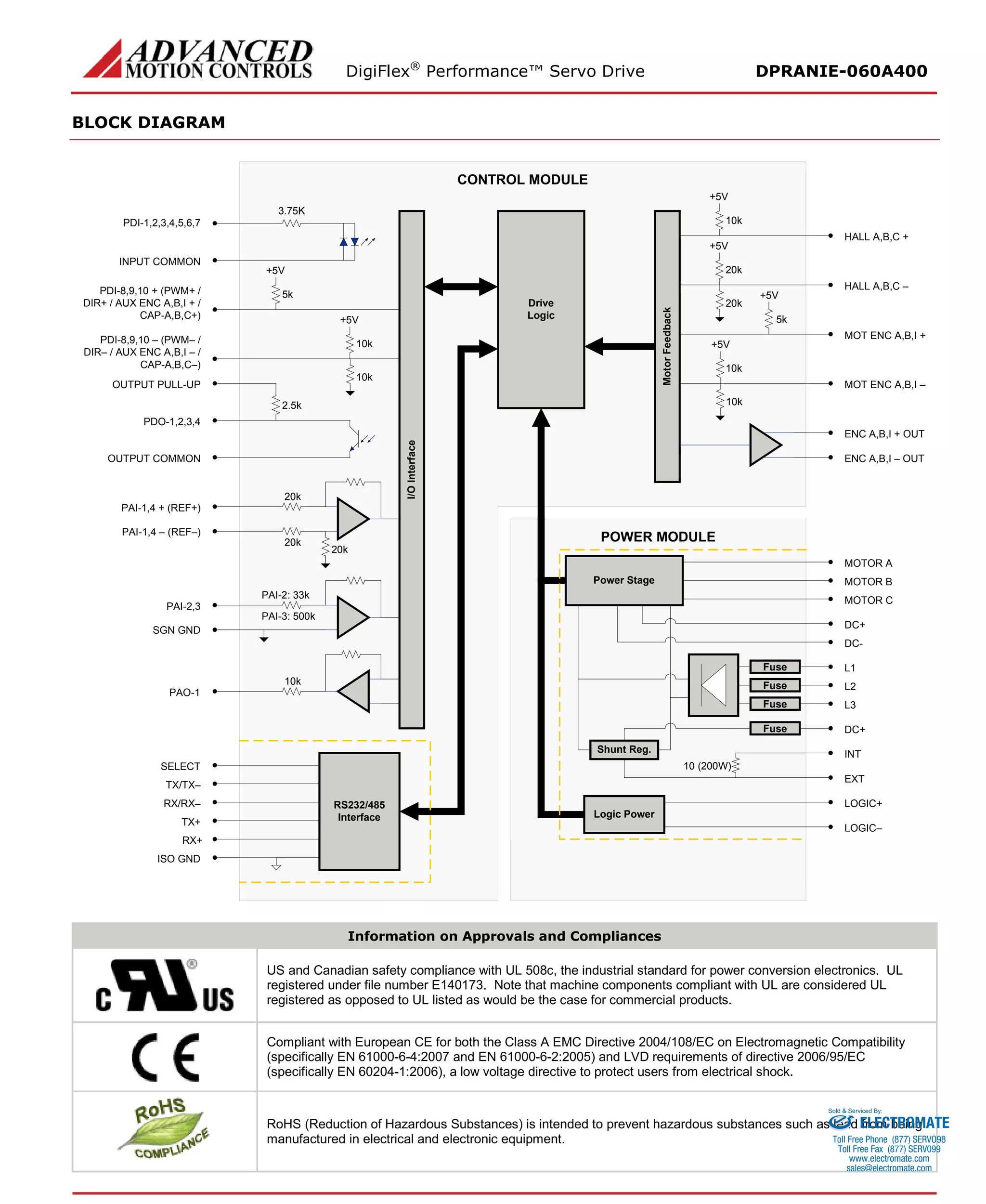 Advanced motion controls dpranie 060a400 | PDF