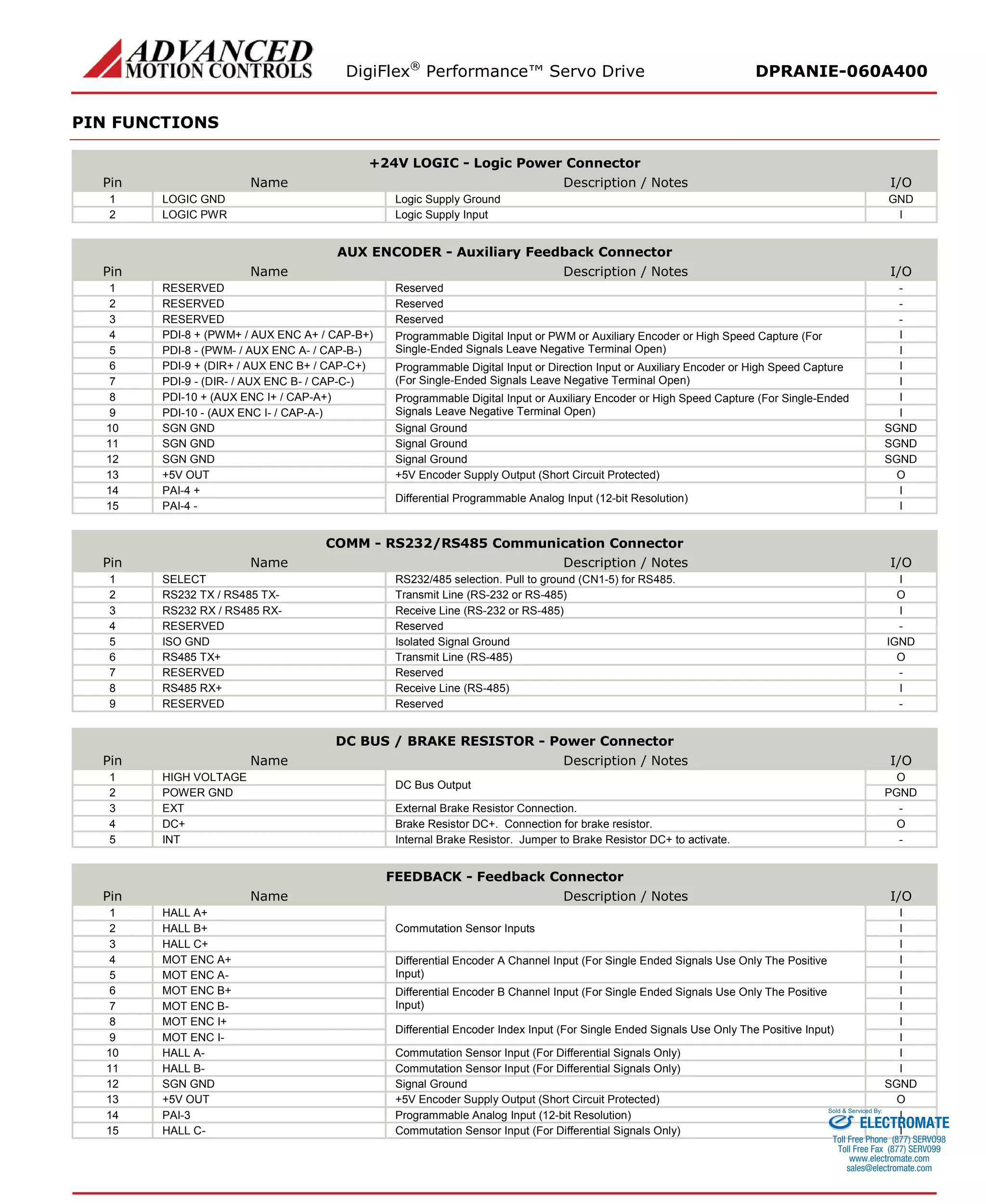 Advanced motion controls dpranie 060a400 | PDF