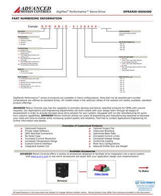 Advanced motion controls dpranie 060a400 | PDF