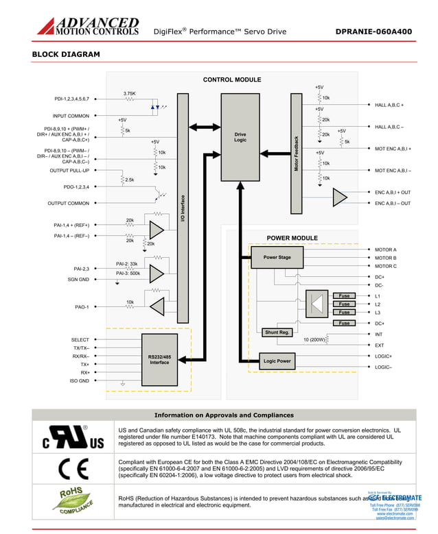 Advanced motion controls dpranie 060a400 | PDF