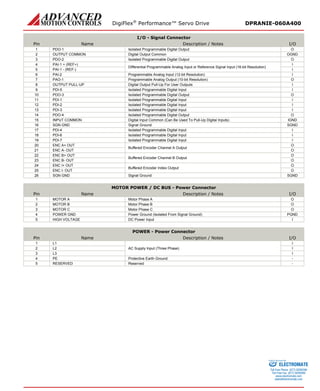 Advanced motion controls dpranie 060a400 | PDF