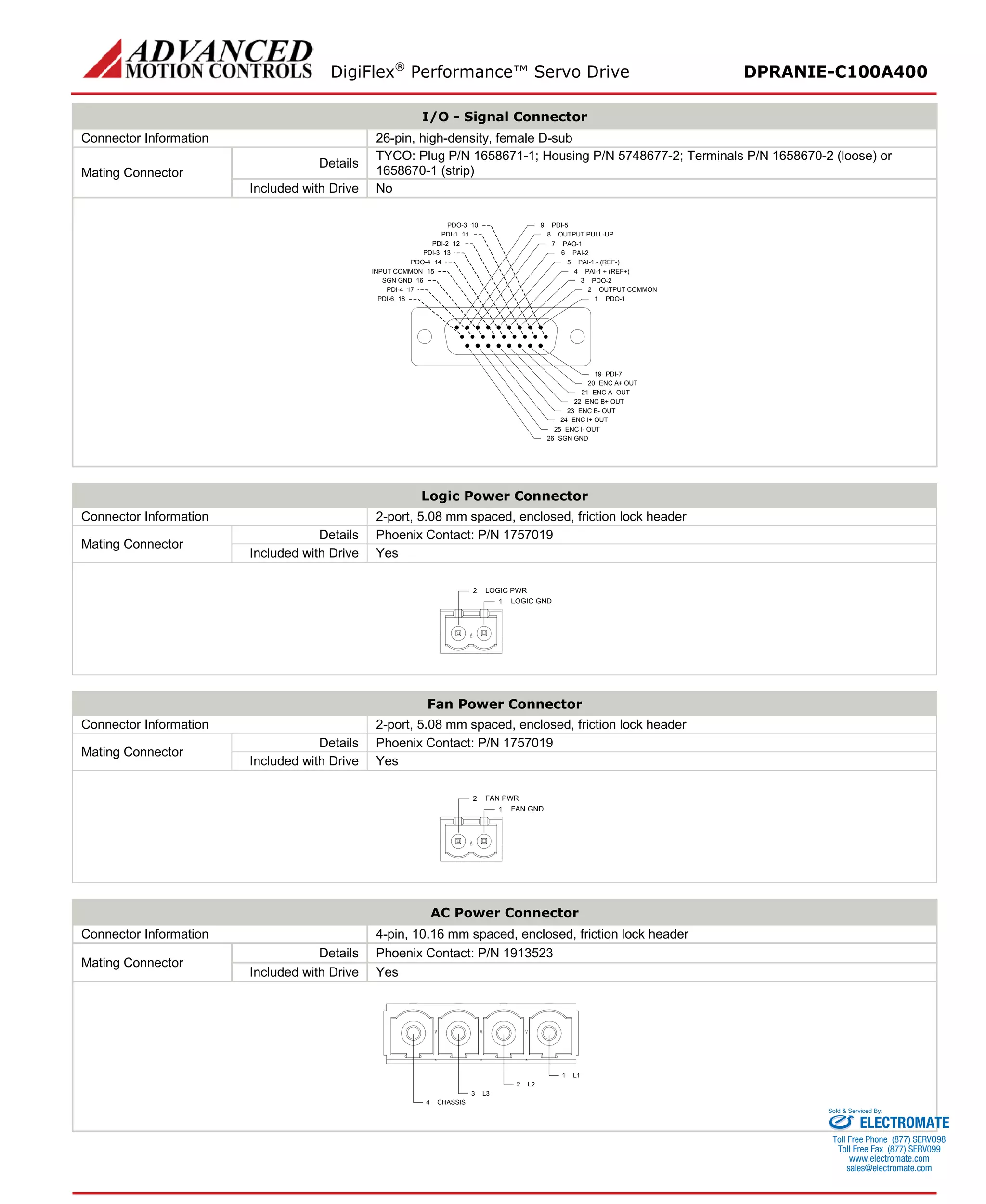 Advanced motion controls dpranie c100a400 | PDF