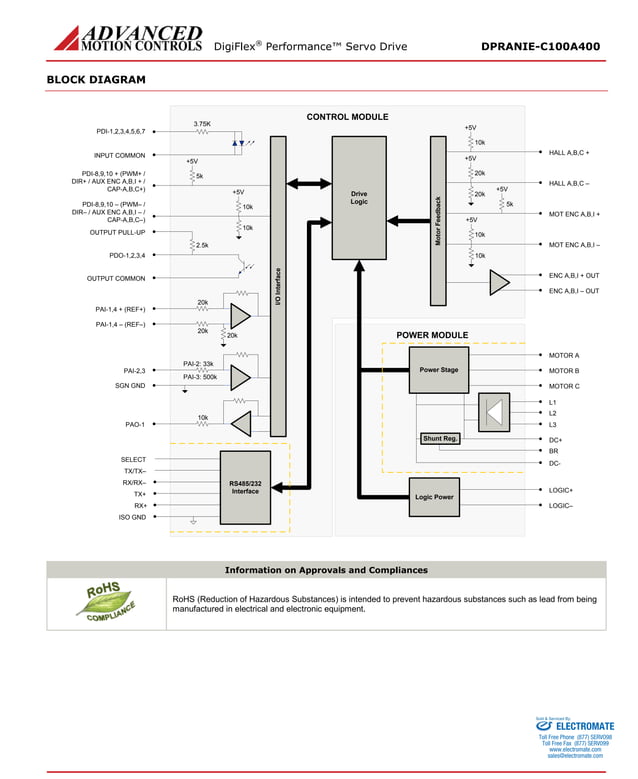 Advanced motion controls dpranie c100a400 | PDF
