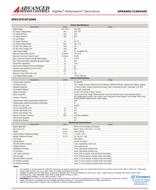 Advanced motion controls dpranie c100a400 | PDF