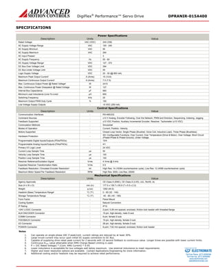 Advanced motion controls dpranir 015a400 | PDF