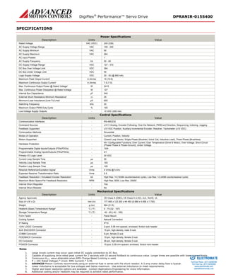 Advanced motion controls dpranir 015s400 | PDF