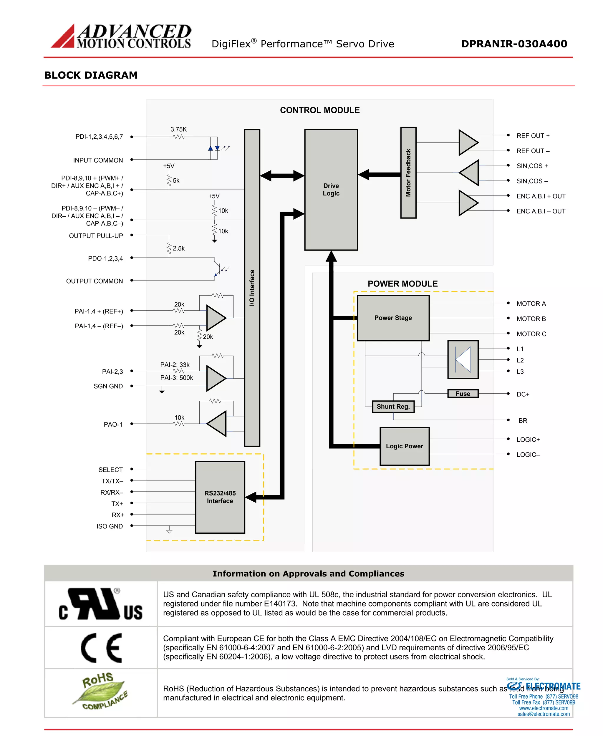 Advanced motion controls dpranir 030a400 | PDF