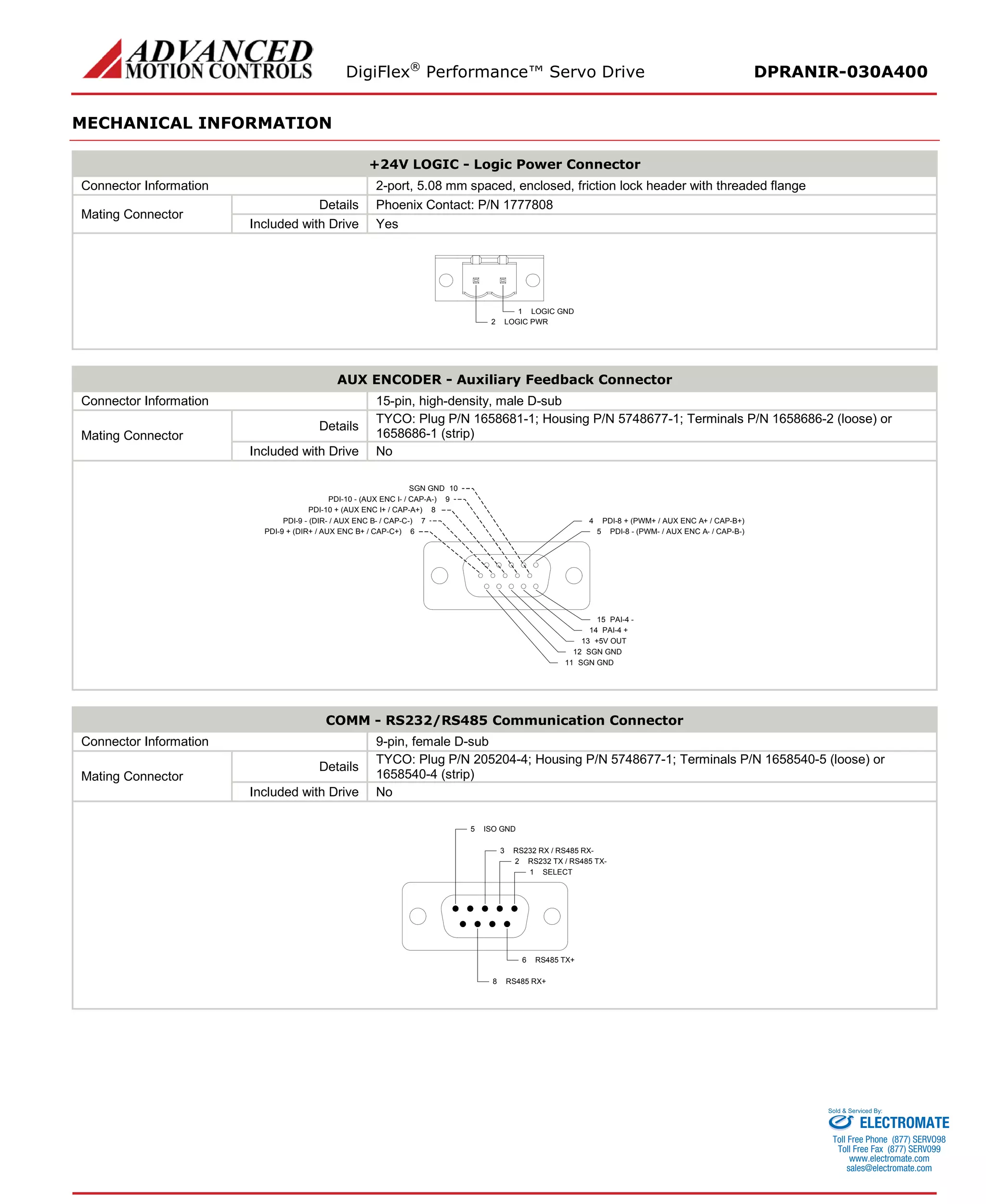 Advanced motion controls dpranir 030a400 | PDF
