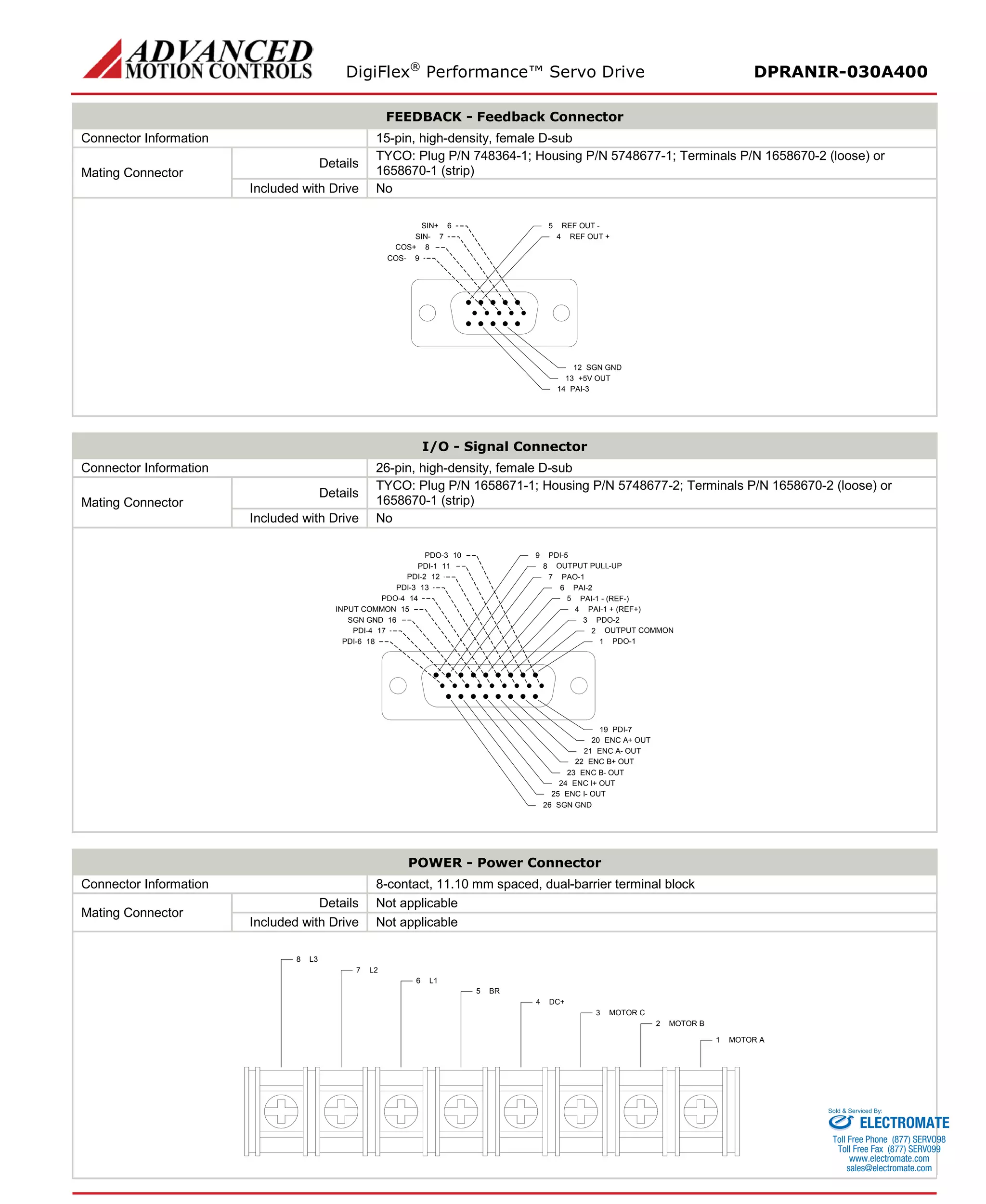 Advanced motion controls dpranir 030a400 | PDF