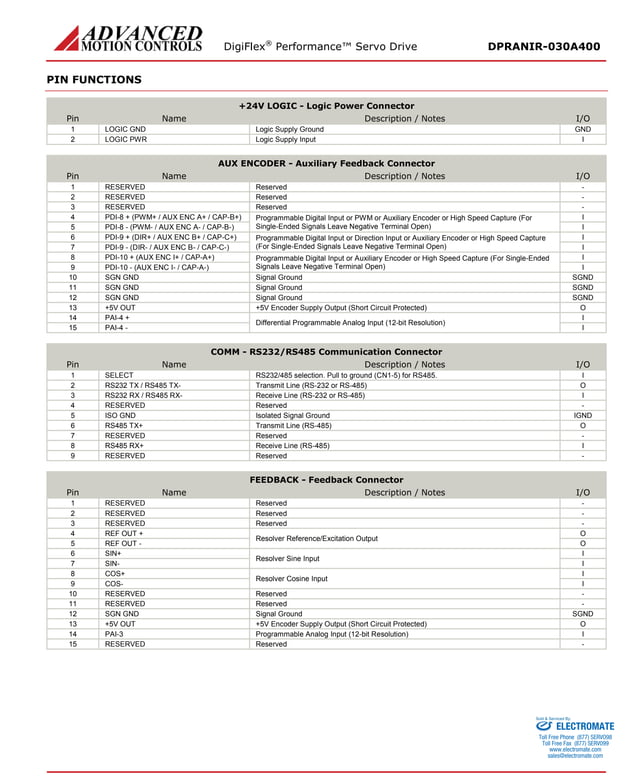 Advanced motion controls dpranir 030a400 | PDF