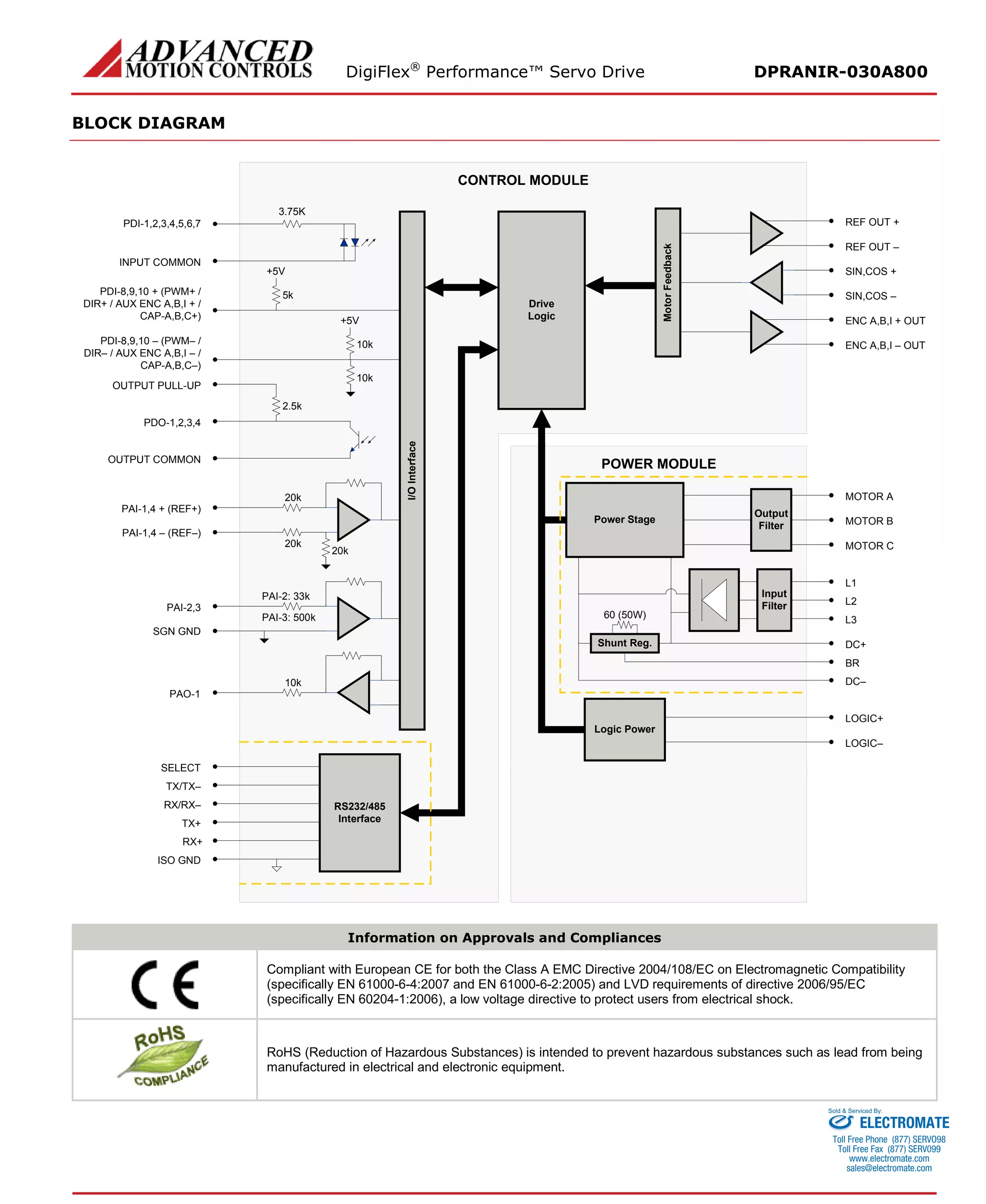 Advanced motion controls dpranir 030a800 | PDF