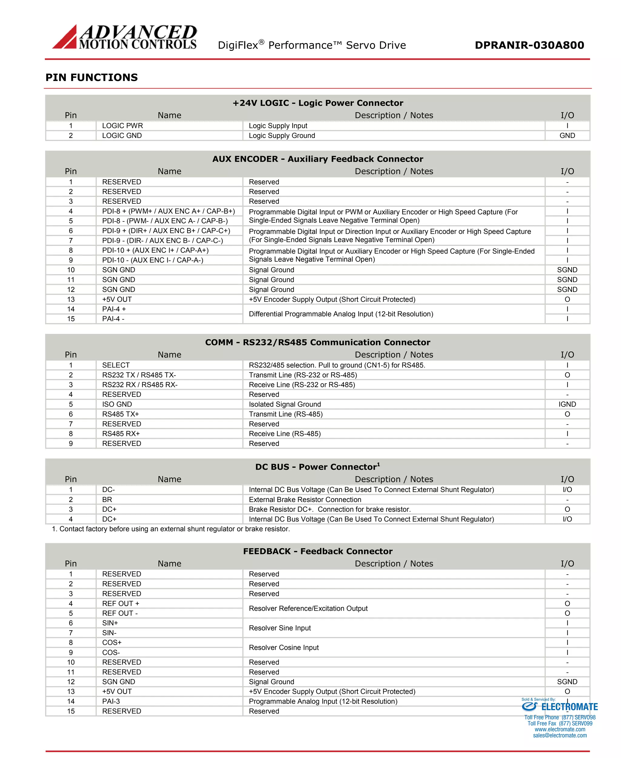 Advanced motion controls dpranir 030a800 | PDF