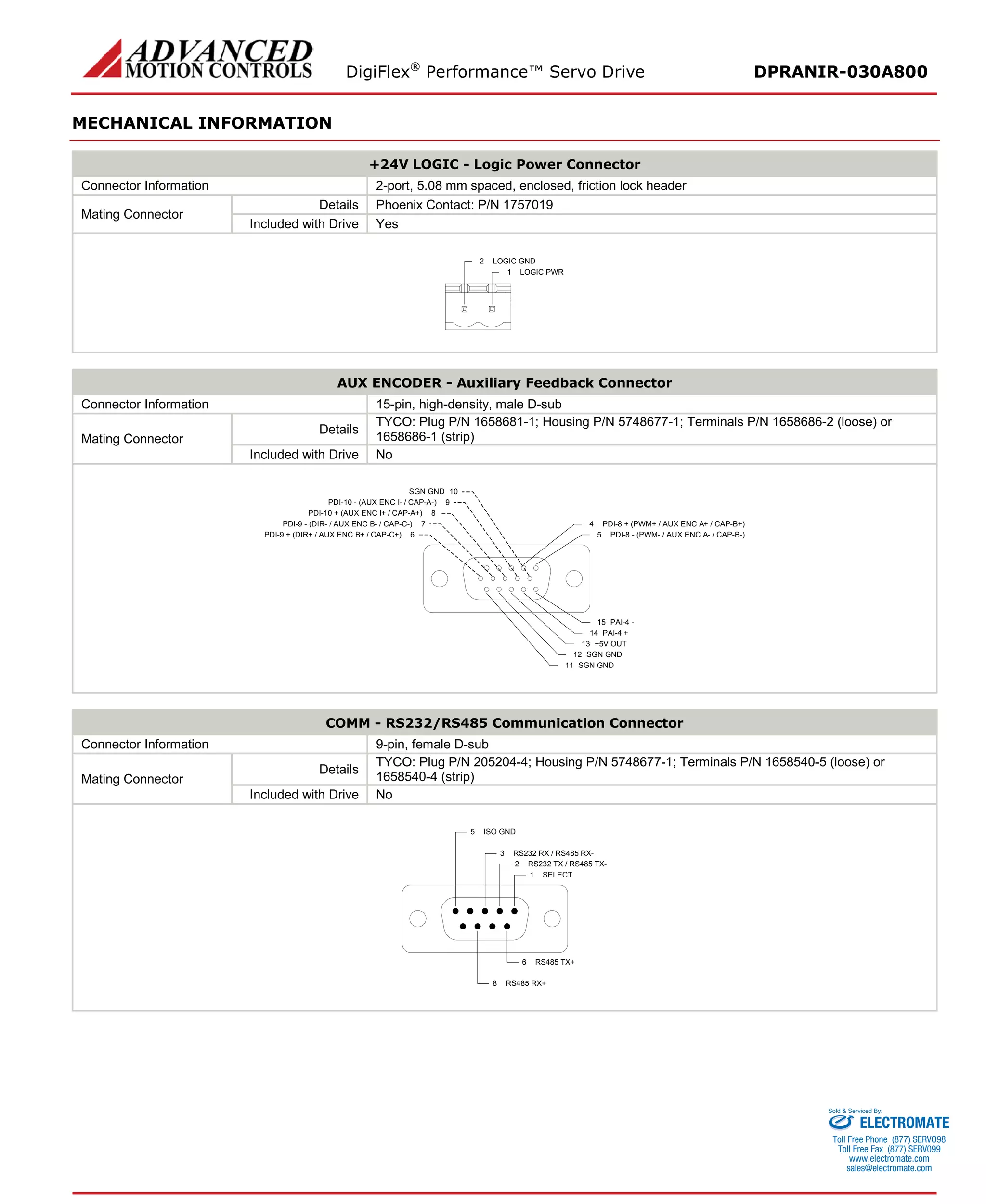 Advanced motion controls dpranir 030a800 | PDF