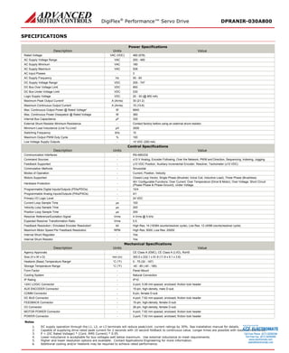 Advanced motion controls dpranir 030a800 | PDF | Computer Peripherals | Computing