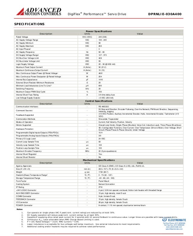 Advanced motion controls dprnlie 030a400