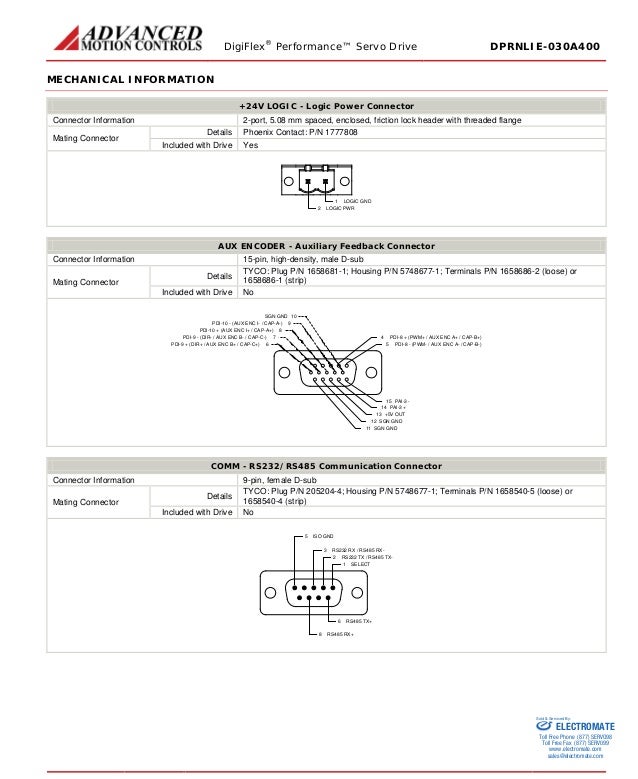 Advanced motion controls dprnlie 030a400