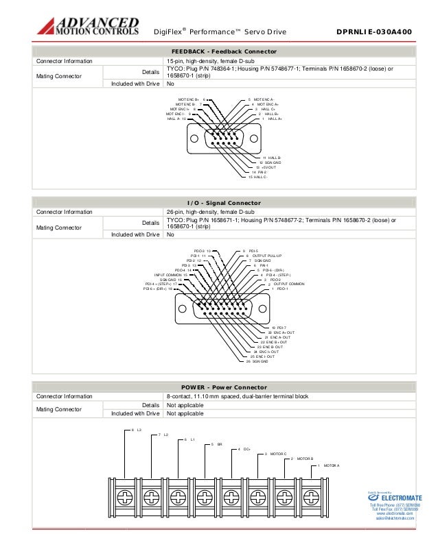 Advanced motion controls dprnlie 030a400